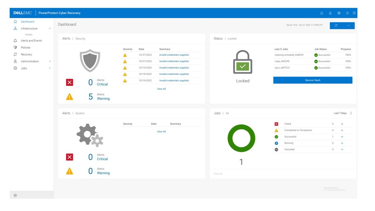 Introducing Dell PowerProtect Cyber Recovery – Architecture Basics – A ...