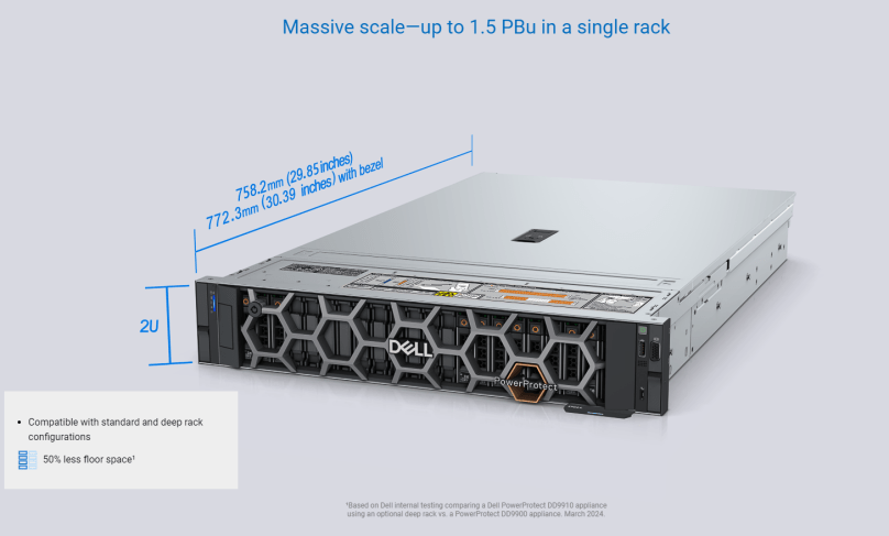 Introducing the new PowerProtect DD9910 and DD9410 with DDOS 8.0.0.10 ...