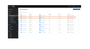 Integrating Dell PowerProtect Data Manager with Red Hat OpenShift and ...